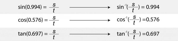 How To Solve Hard SAT Math Problems - Right Triangle Trigonometry (Part ...
